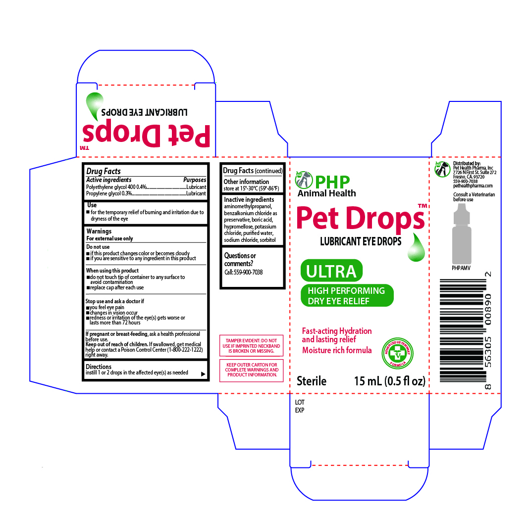 Pet Drops Lubricant Eye Drops High Performance - FDA Drug Approval Details