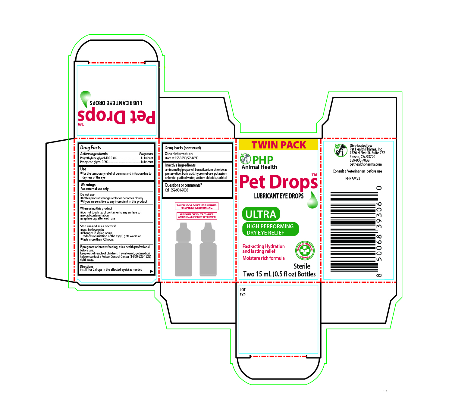 Pet Drops Lubricant Eye Drops High Performance - FDA Drug Approval Details