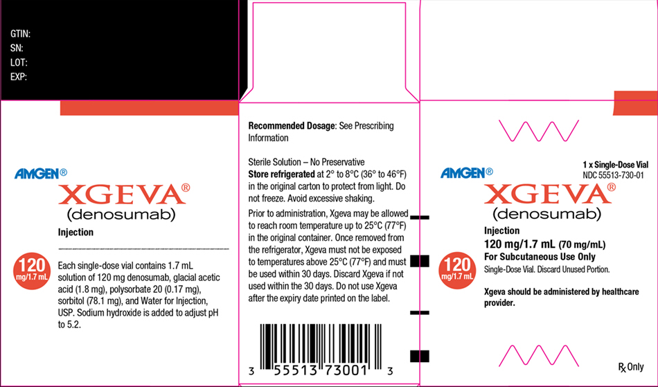 XGEVA - FDA Drug Approval Details