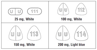 Lamotrigine - FDA Drug Approval Details