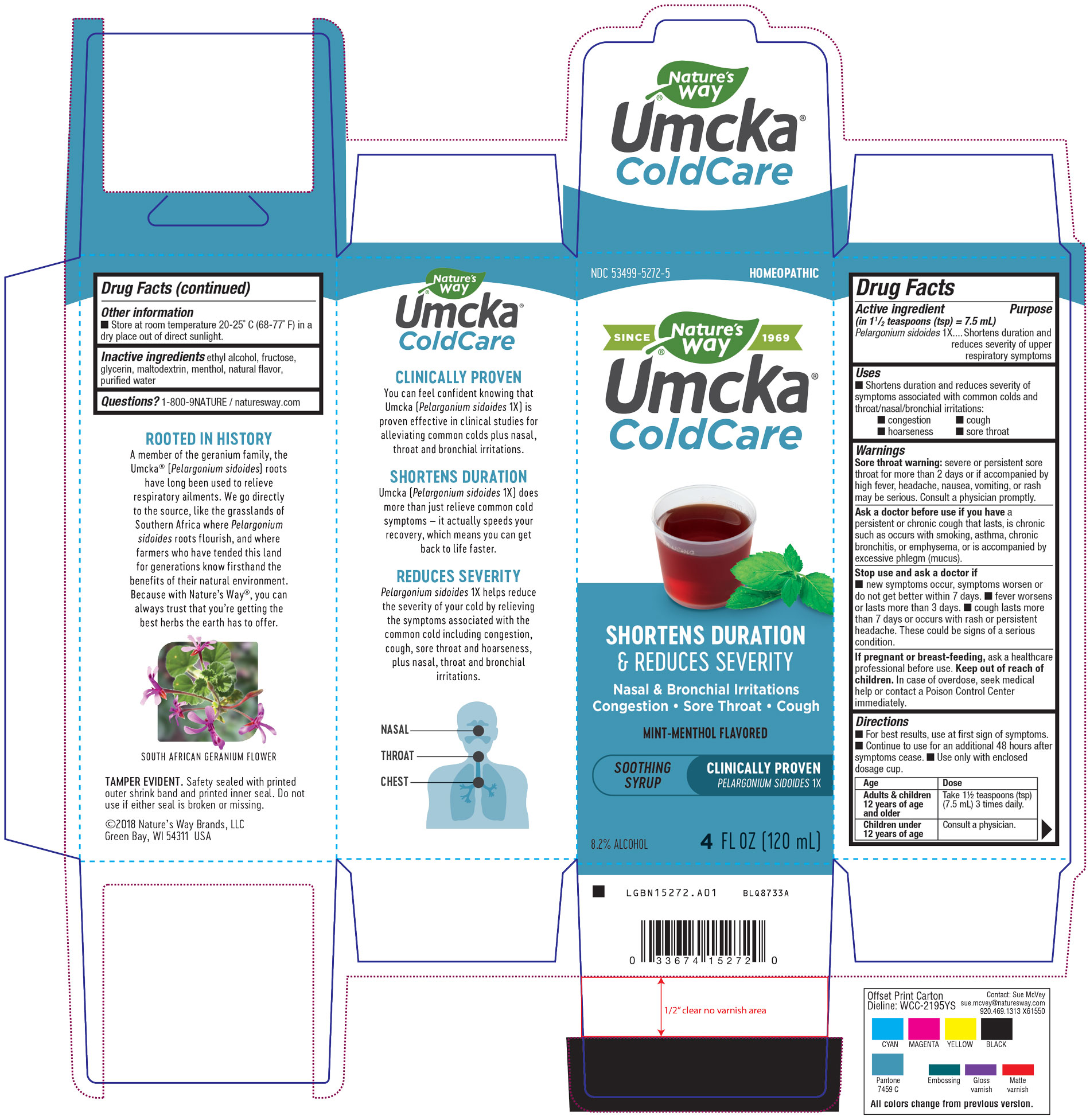Umcka Menthol - FDA Drug Approval Details