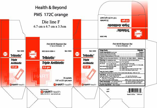 TRIBIOTIC - FDA Drug Approval Details