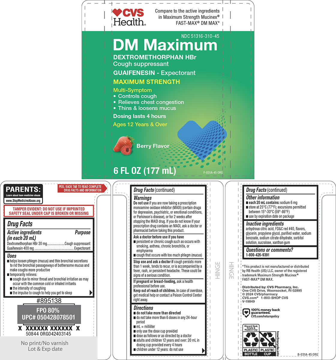 DM Maximum - FDA Drug Approval Details
